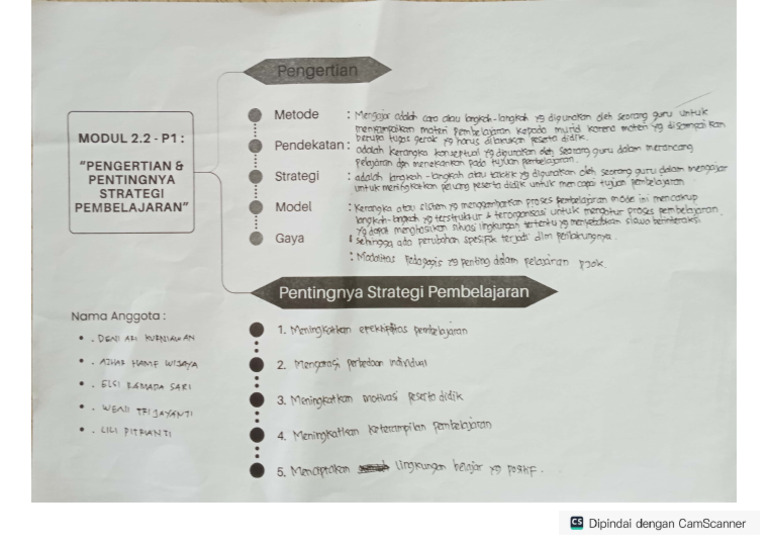 Tugas Modul 2.2 - Pembelajaran 1 - Pengertian Dan Pentingnya Strategi ... Tugas Modul 2.2 - Pembelajaran 1 - Pengertian Dan Pentingnya Strategi ...