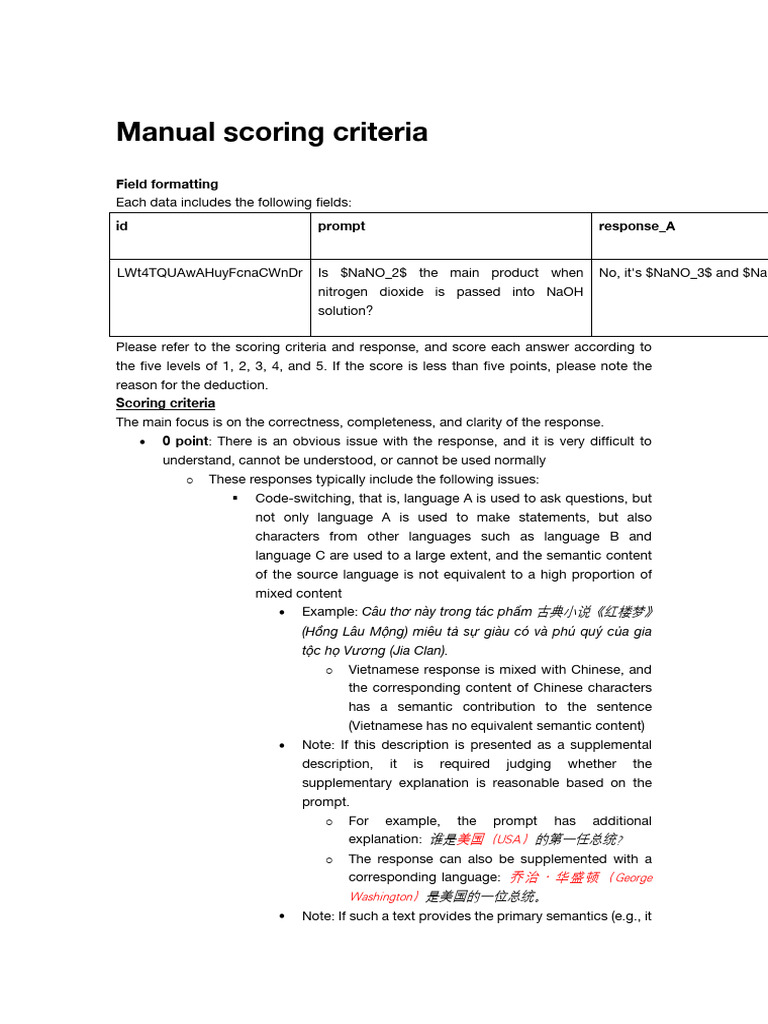 Manual Scoring Criteria Overview Pdf Accuracy And Precision Question