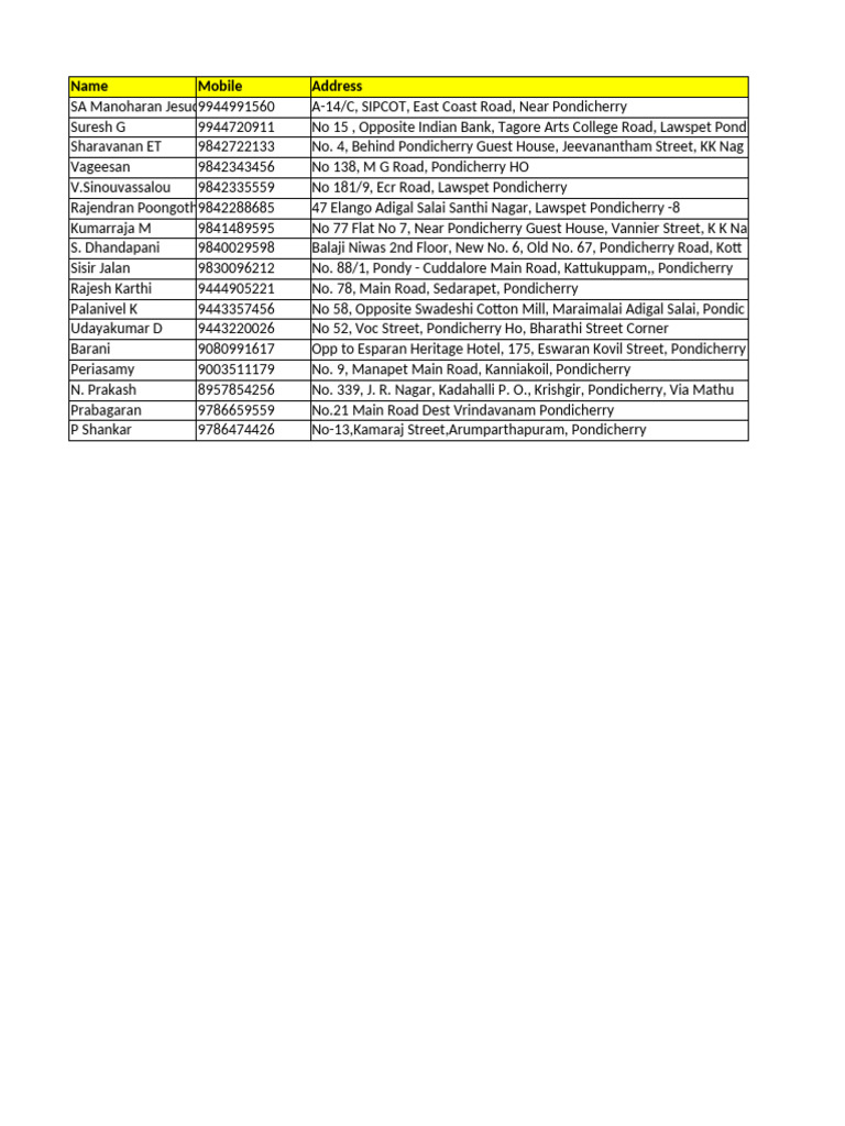 Pondicherry Data Sample | PDF | Tamiles | Tamil Nadu