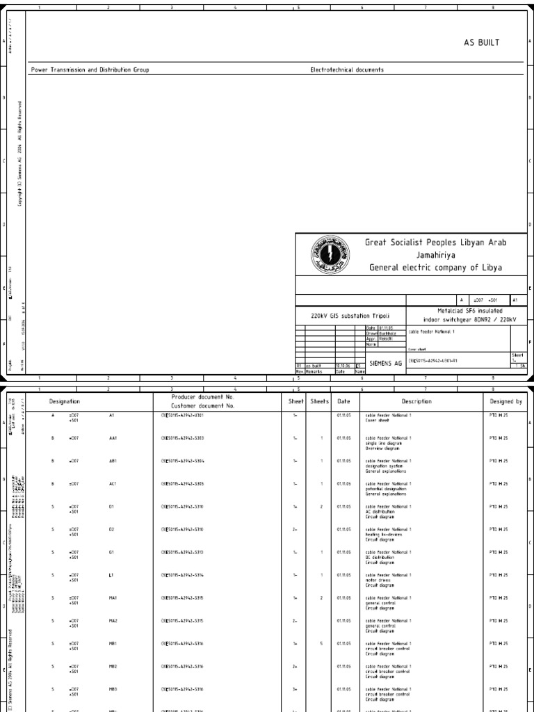 As Built: Power Transmission and Distribution Group Electrotechnical ...