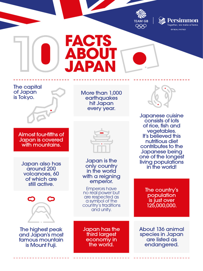 10 Facts About Japan | PDF