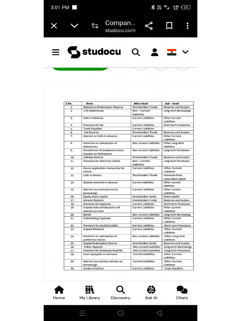 Head Dub Heads | PDF