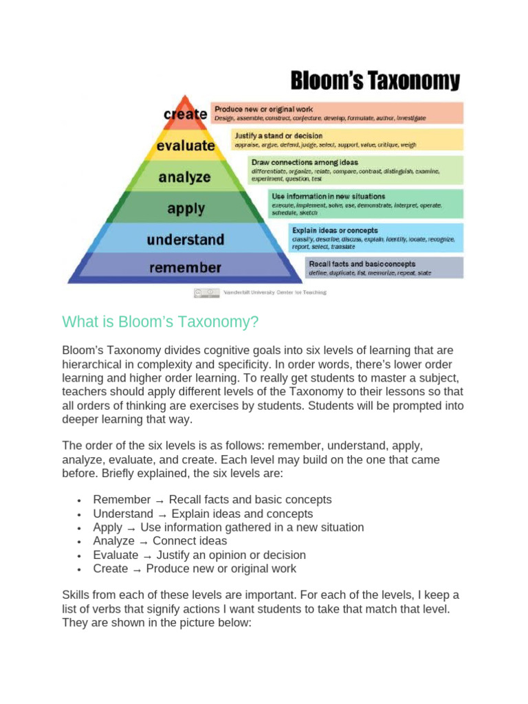 Understanding Bloom's Taxonomy Levels | PDF
