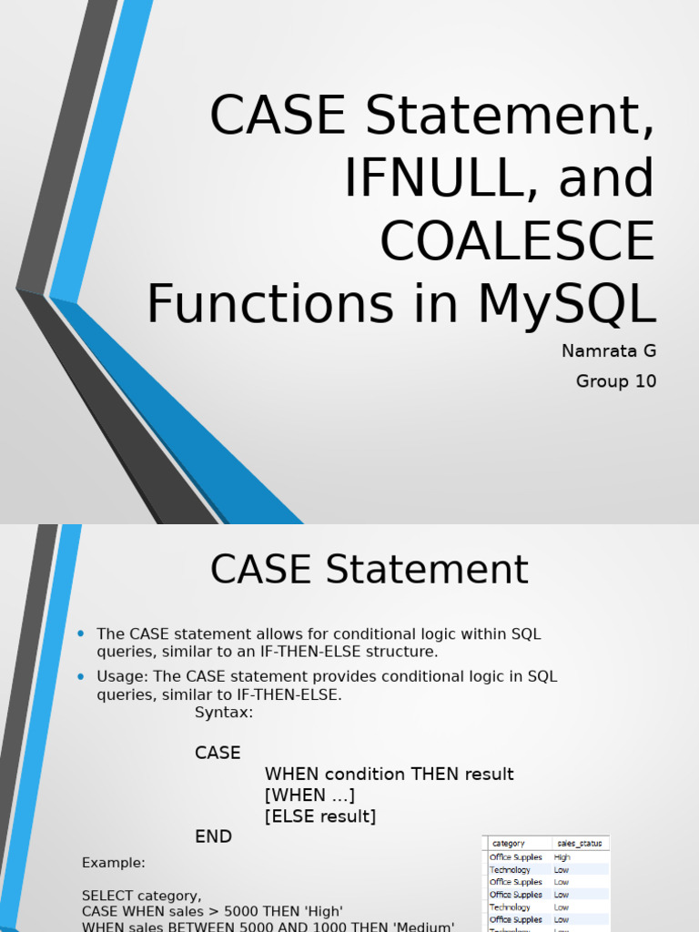 MySQL Functions Namrata | PDF