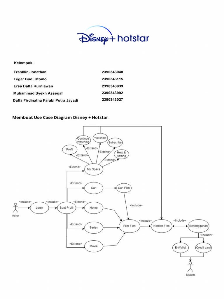 Use Case Diagram Disney+ Hotstar | PDF