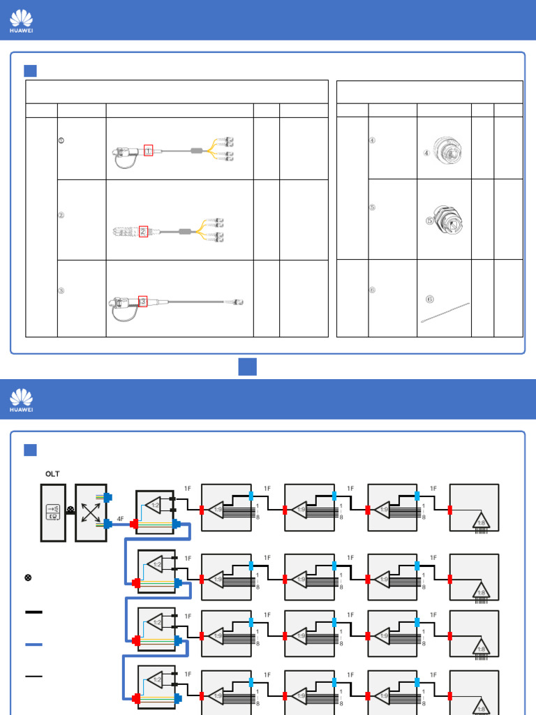 QLC Link Acceptance Guide V1.0 | PDF | Optical Fiber | Decibel