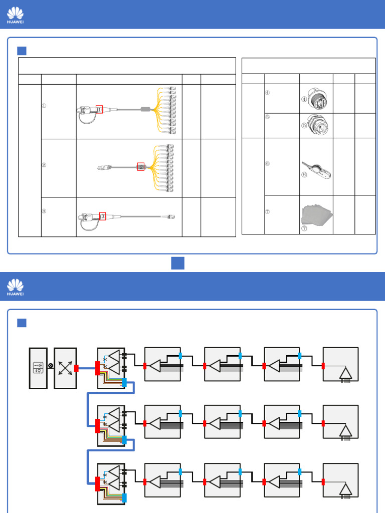 ODN 3.0 MPO Link Acceptance Guide V1.0 | PDF | Decibel | Optical Fiber