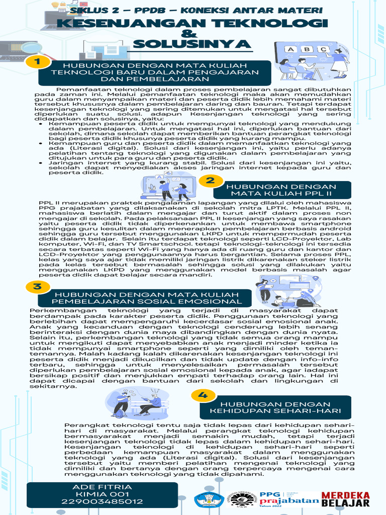SIKLUS 2-PPDB-Koneksi Antar Materi-ADE FITRIA (229003485012) Kimia 001 ...