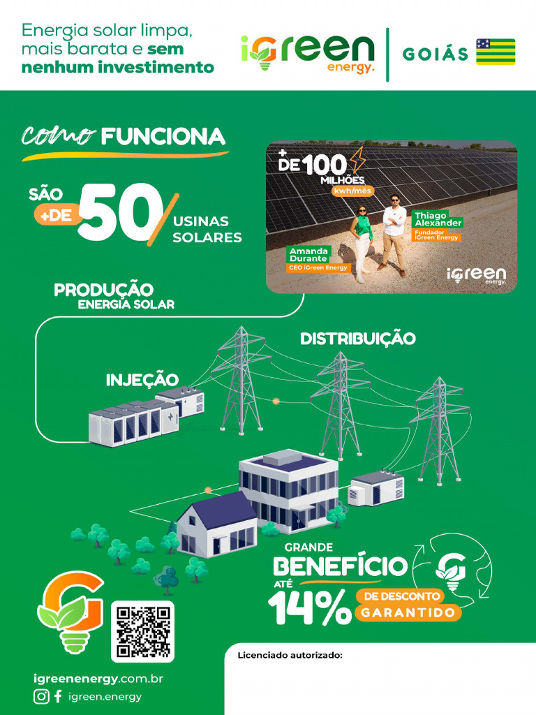 Conexão Green GO Igreen Energy | PDF