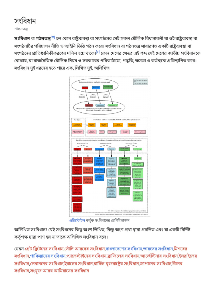 Class 7 History Chapter 7 | PDF