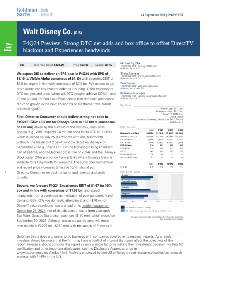 Walt Disney Co. (DIS) - F4Q24 Preview - Strong DTC Net-Adds and Box ...