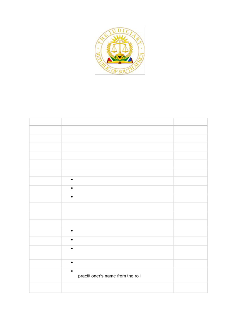 Mpumalanga Division of The High Court - Practice Directive Amended | PDF | Evidence (Law ...
