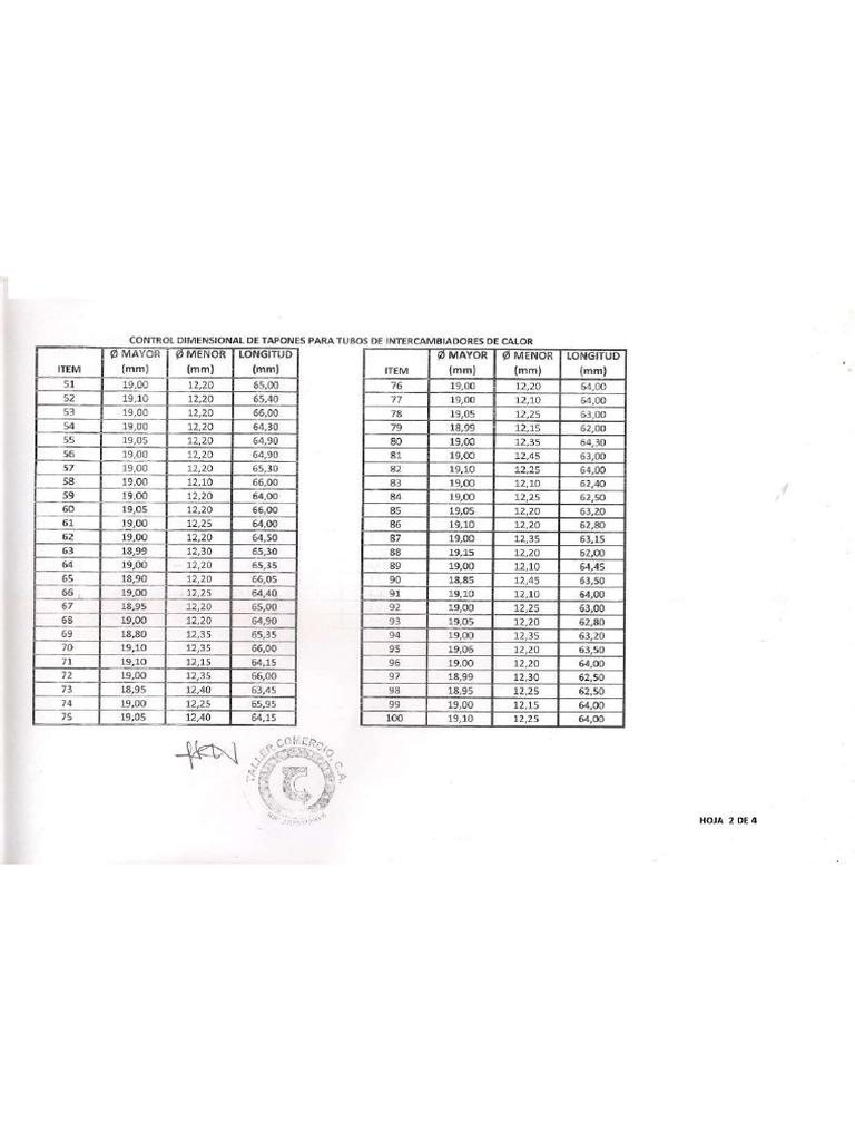 Control Dimensional Hoja 2 de 4 | PDF