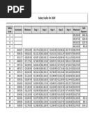 PEF Salary Schedule 2025-2027 | PDF
