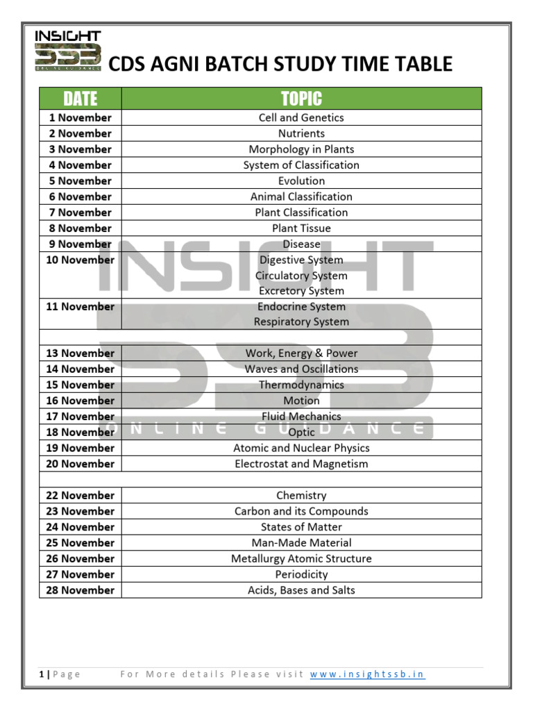 CDS Agni Batch Study Schedule | PDF | Social Science | Science ...