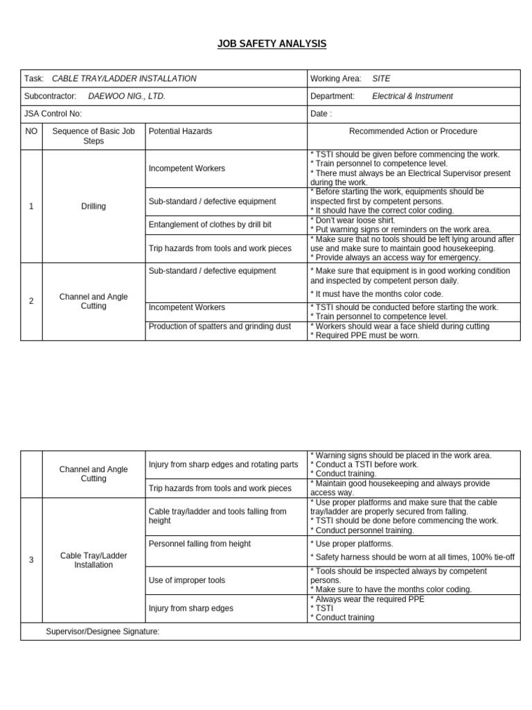 Jsa Cable Trayladder Installation | PDF | Personal Protective Equipment