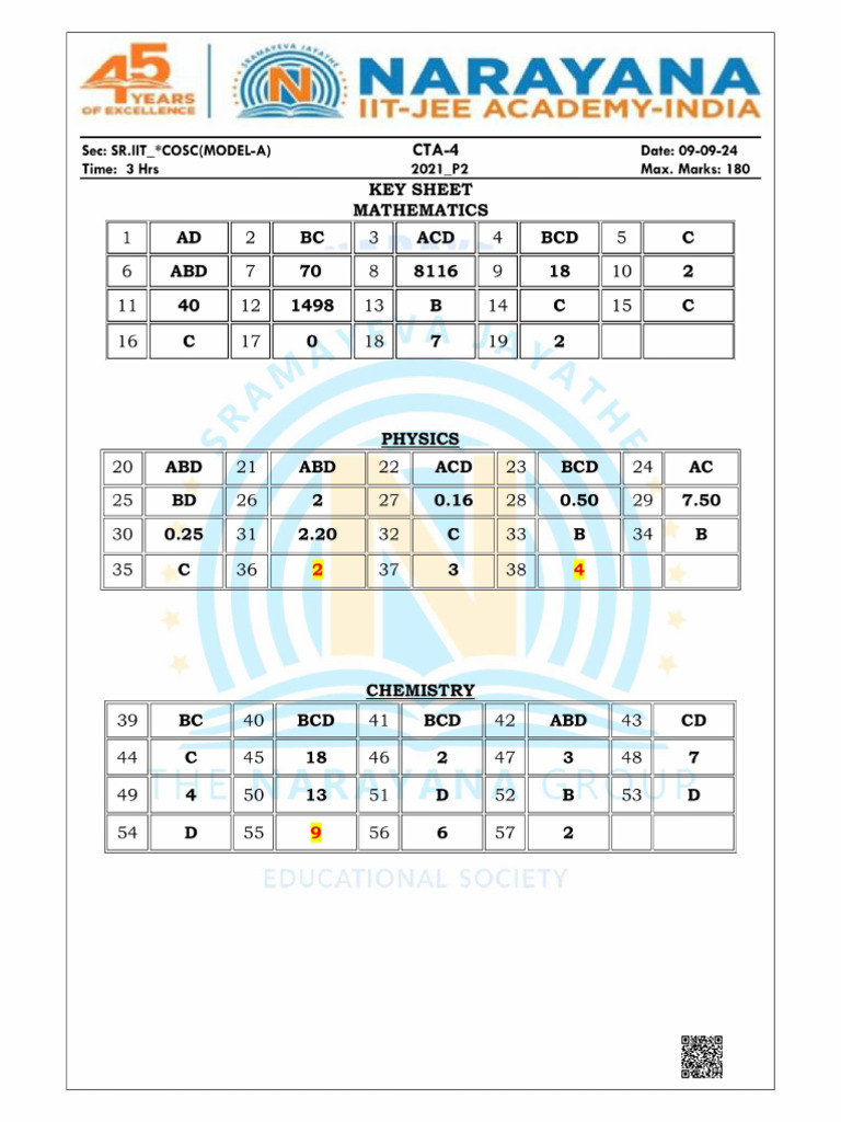 09-09-24 SR - Iit Star Co-Sc (Model-A) Jee Adv 2021 (P-II) Cta-4 Key & Sol | PDF