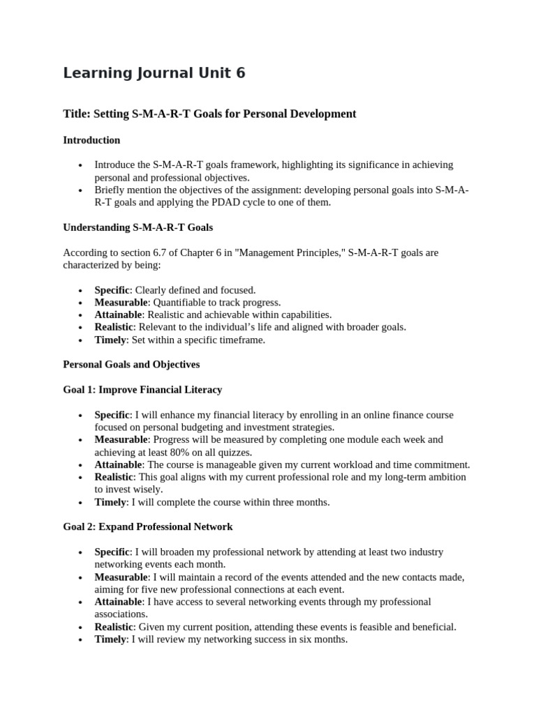 Learning Journal Unit 6 | PDF | Goal | Financial Literacy