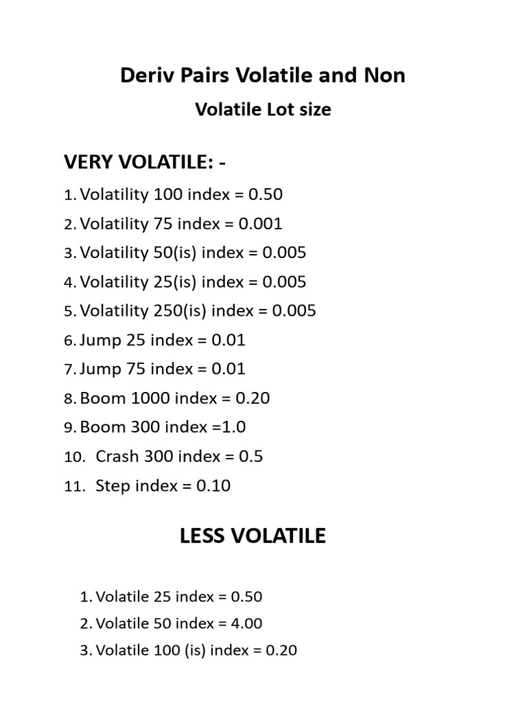 Deriv Pairs Lot Size | PDF | Computers