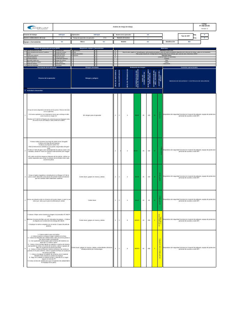 Art HT 125 Empaque | PDF | Factores humanos y ergonomía | Quemar