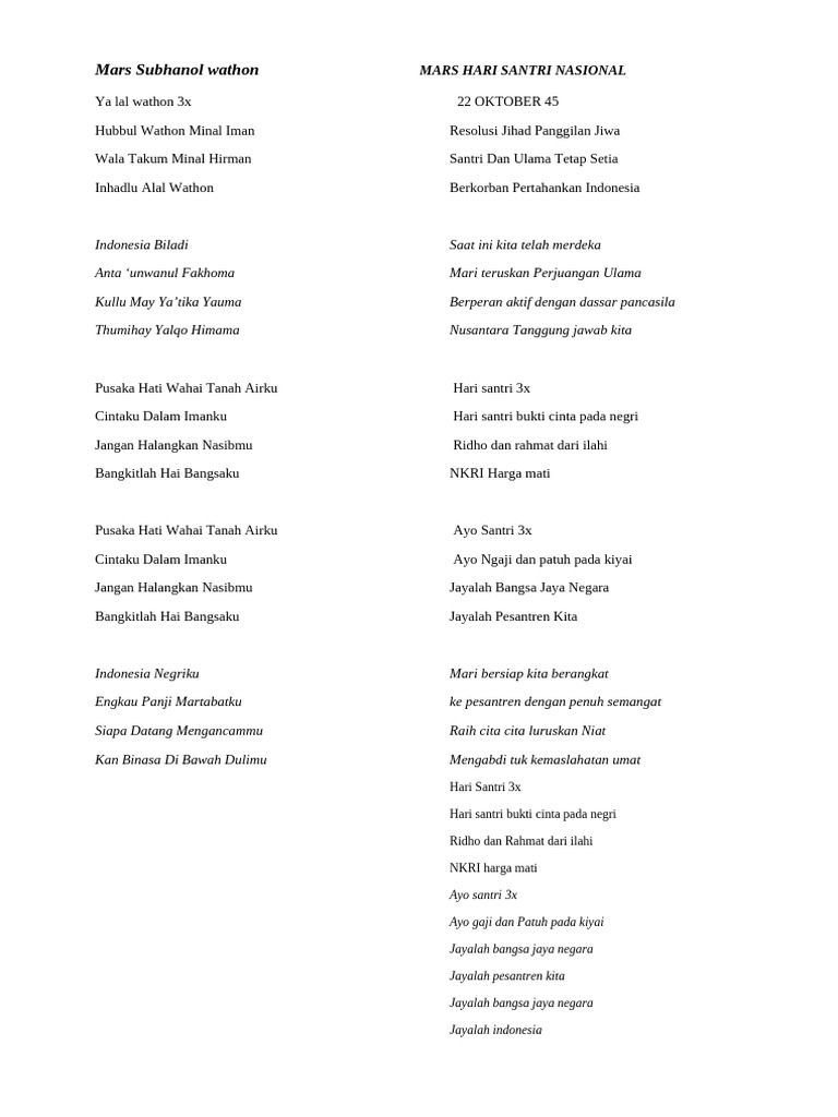 Mars Subhanol Wathon Dan Mars GP, Ansor Teks | PDF | Agama & Spiritualitas