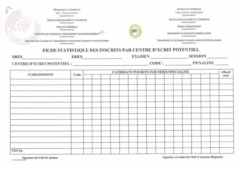 6 Doc Ins 2025 Fiche Statistique Des Inscriptions Par Centre D'ecrit ...