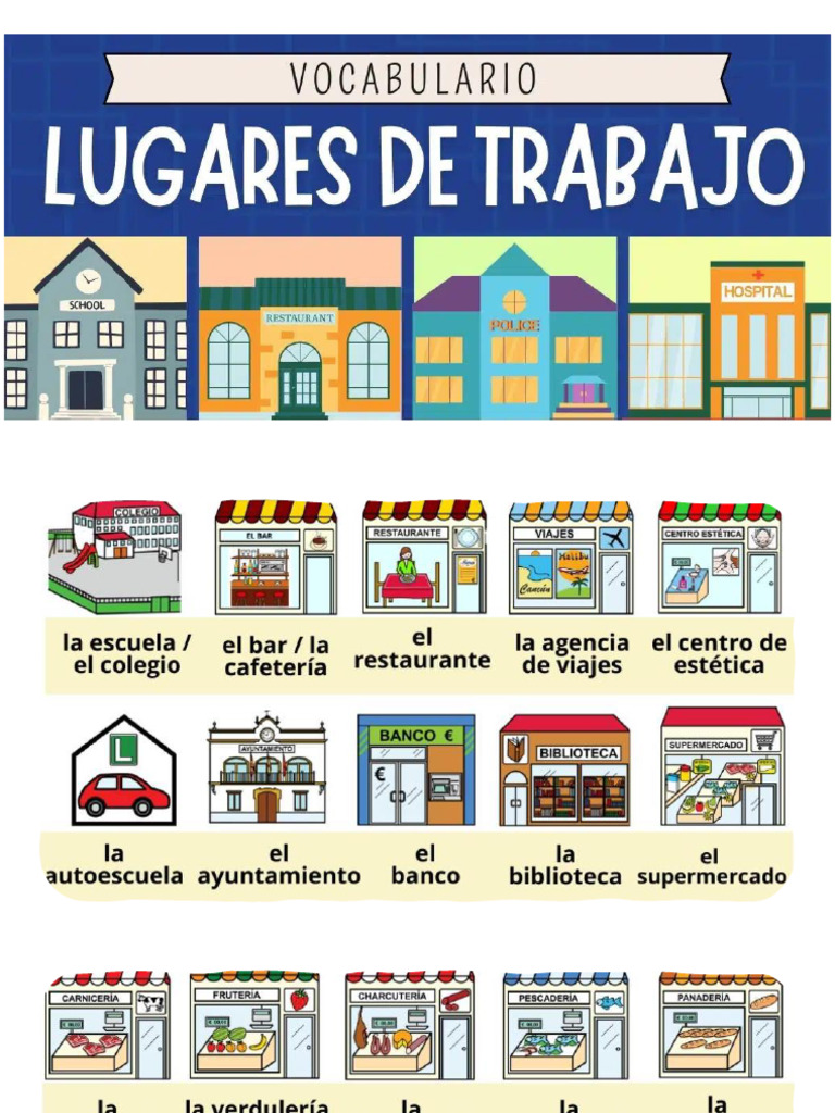 Clase 18 - Lugares de Trabajo y Profisiones | PDF