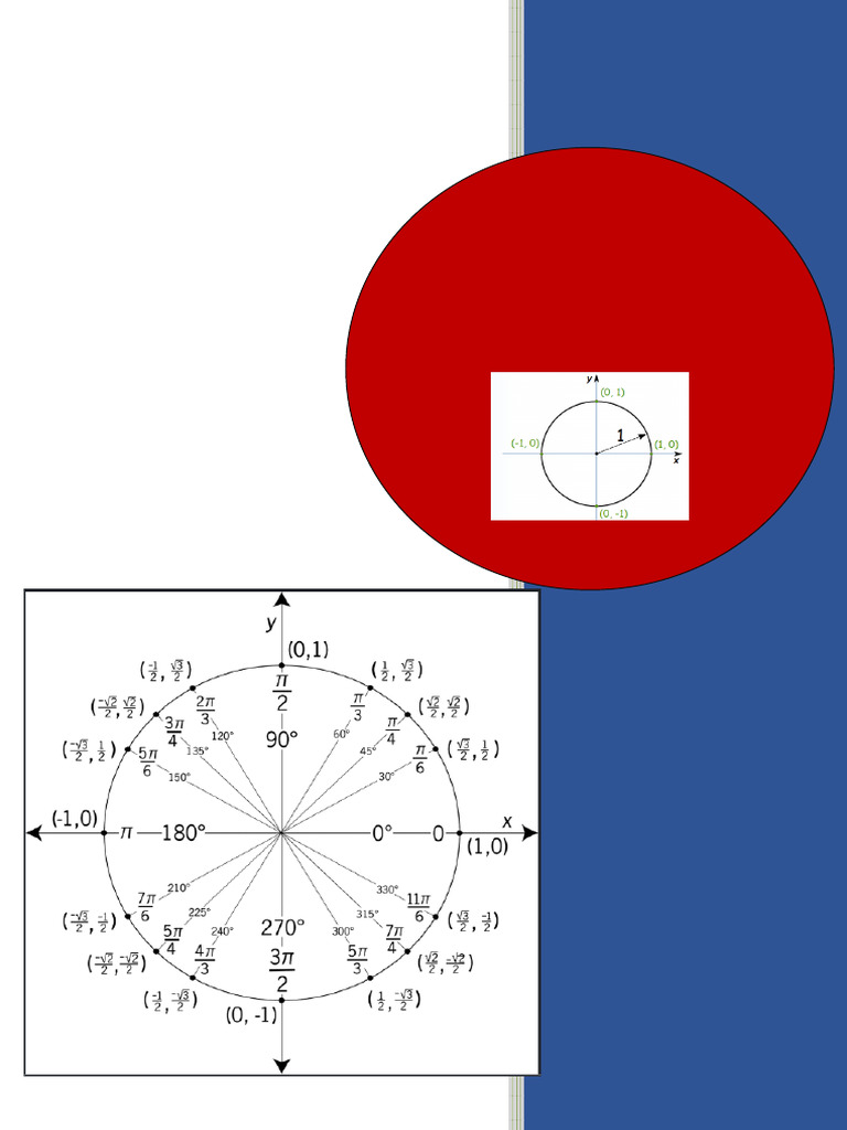 Pre Calculus Q4 Week 1 2 Angles in A Unit Circle | PDF | Angle | Circle