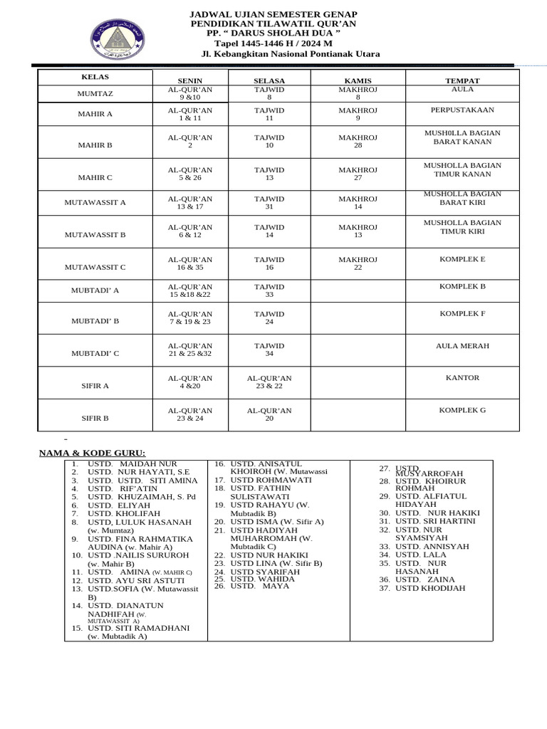 Jadwal Ujian Semester Ganjil 24 PTQ-1 | PDF