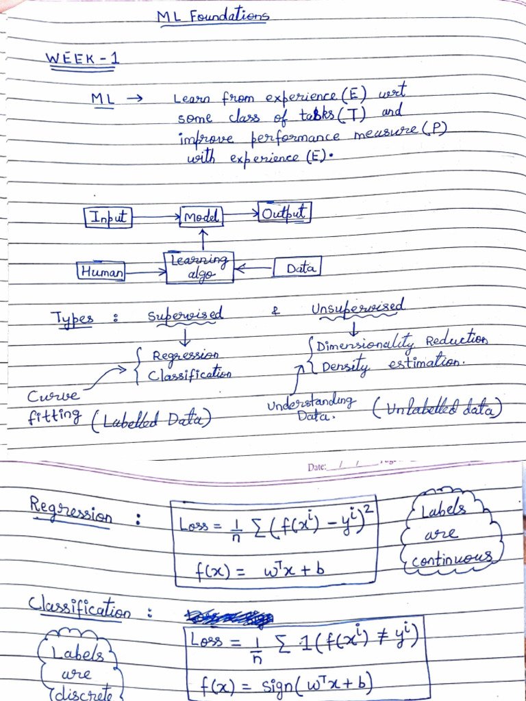 MLF Quiz 1 | PDF | Teaching Methods & Materials