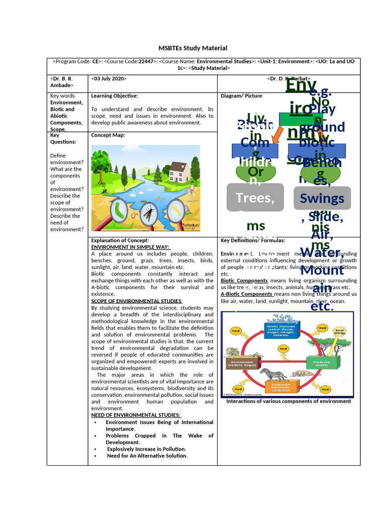 EVS CO1 Study Material | PDF | Earth Sciences | Climate Change