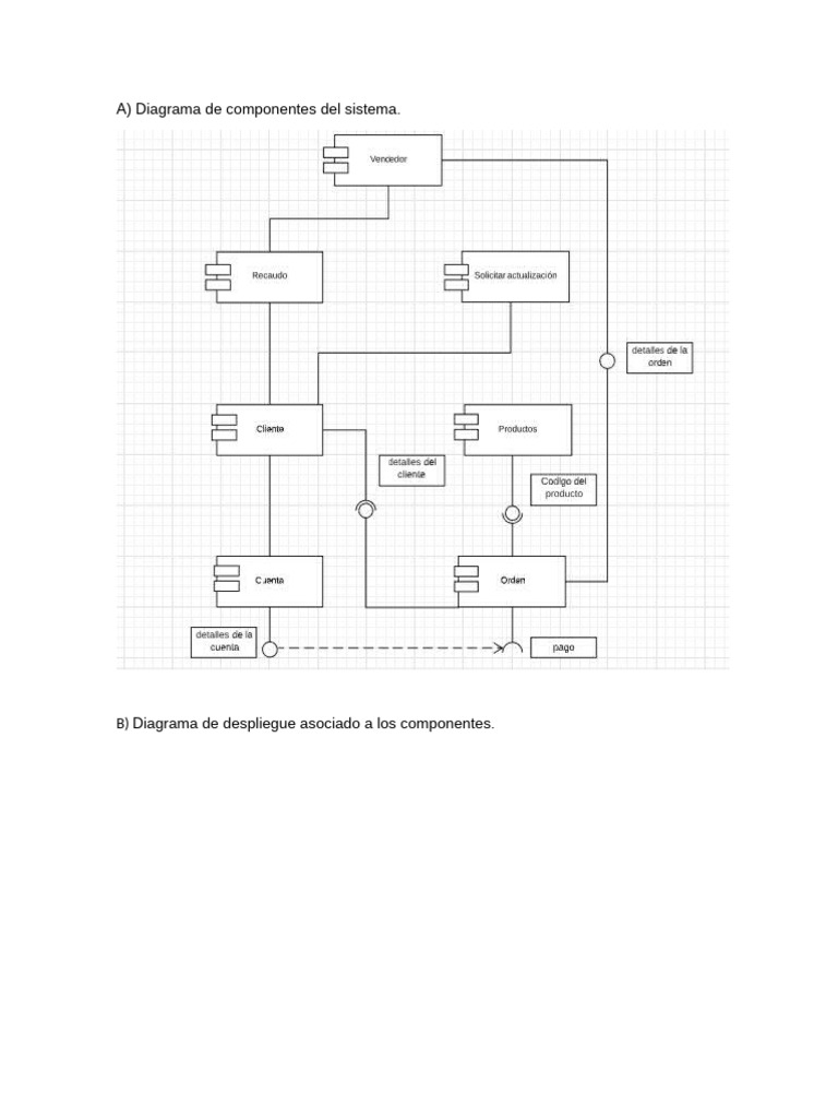 Diagrama Despliegue | PDF | Métodos y materiales de enseñanza