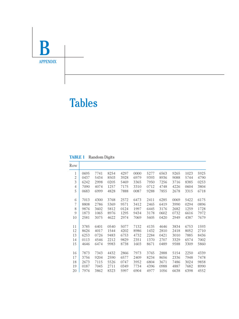 Tables | PDF