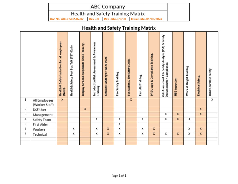 Health and Safety Training Matrix | PDF | Occupational Safety And ...