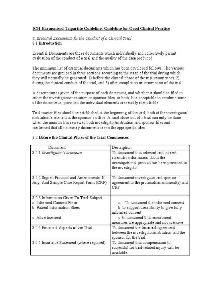 Essential Documents Required For Clinical Trial | PDF | Institutional ...