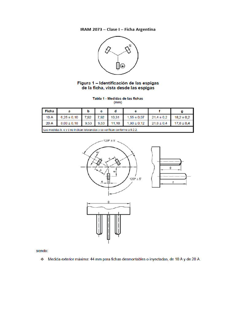 IRAM 2073: Clase I Argentina | PDF