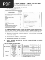Australian Standard - AS3000 Maximum Demand Calculator | PDF | Water ...