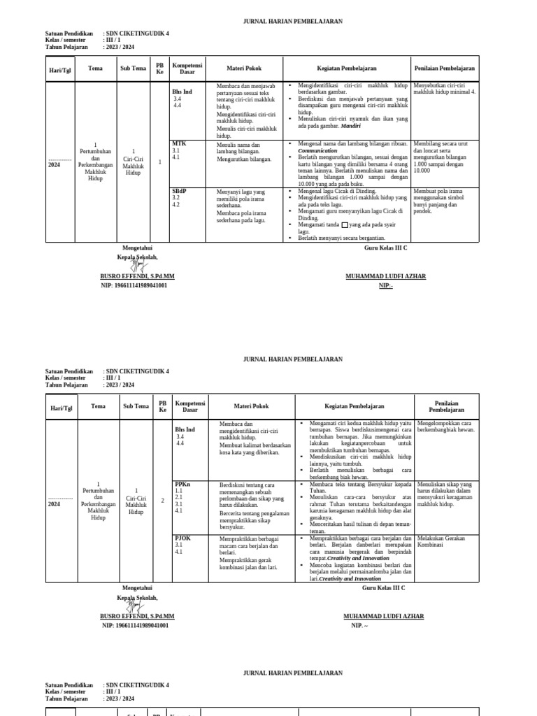 Jurnal Kelas 3 Tema 1 | PDF