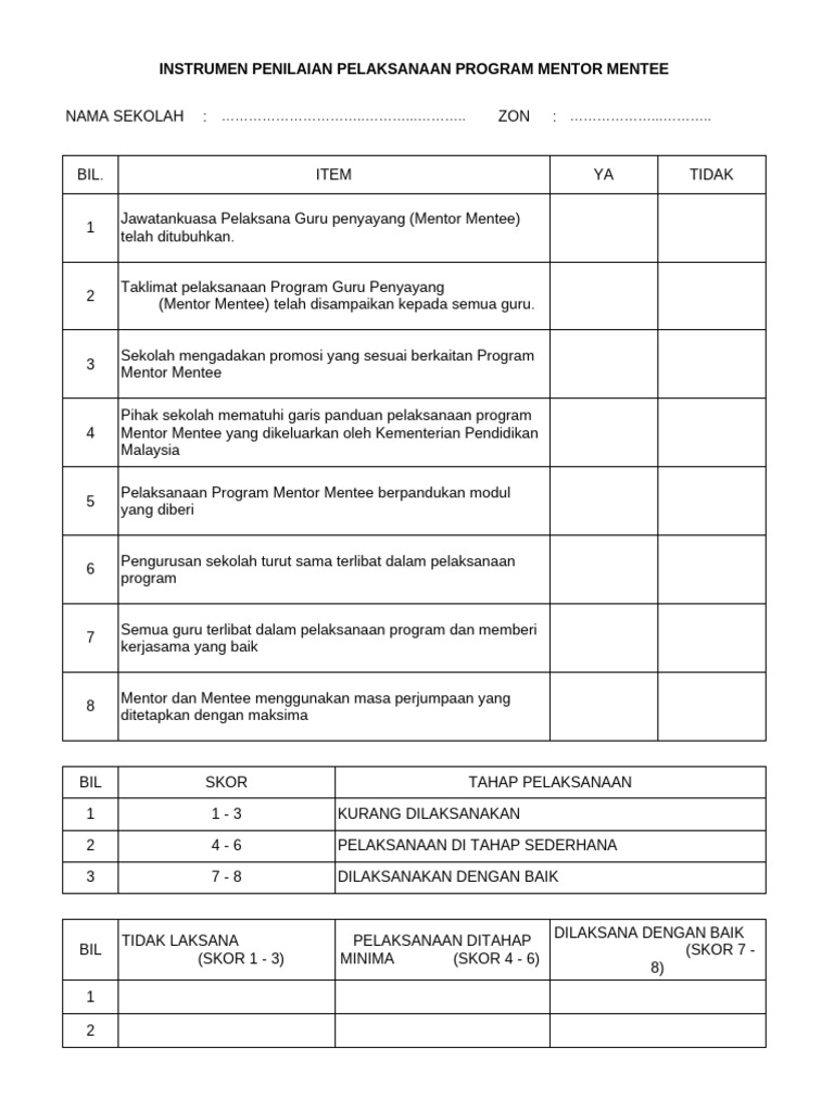 Borang Mentor Mentee | PDF