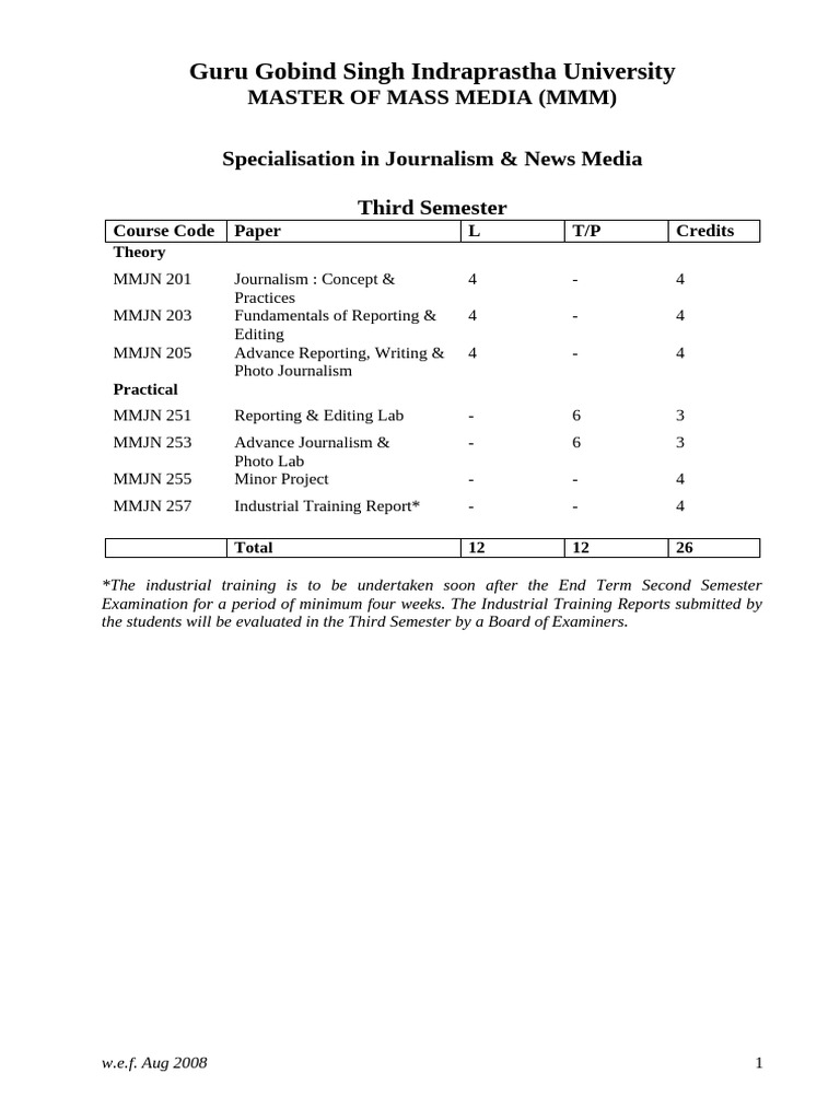 Journalism Course Syllabus Overview | PDF | News | Journalism