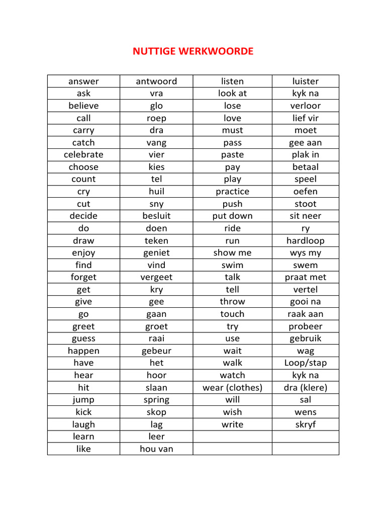 WERKWOORDE | PDF