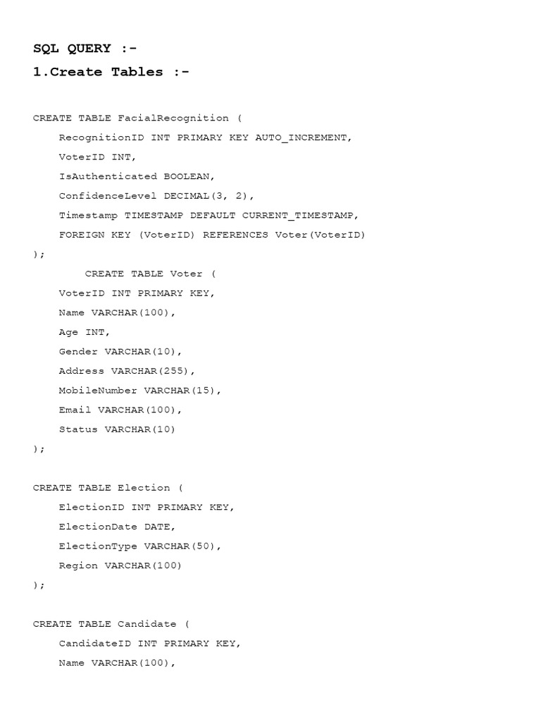Microproject of DBMS On Topic Ai - Based Voter Authentication and Voting Analysis System SQL ...