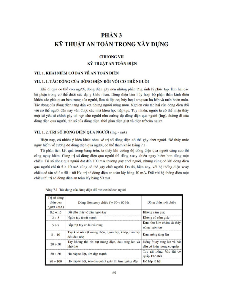 Atld - Phan Iii - Chuong I - An Toan Dien | PDF