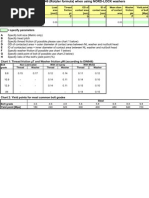 Iso-4017 Fasteners Torque List | PDF | Nut (Hardware) | Screw