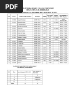 DIBELS® 8th Edition Benchmark Goals | PDF | Tests | Standardized Tests