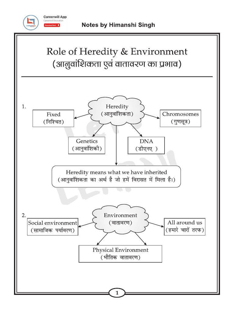 Role of Heredity and Environment (16 Oct 2024 Final) - 438067 - Crwill ...