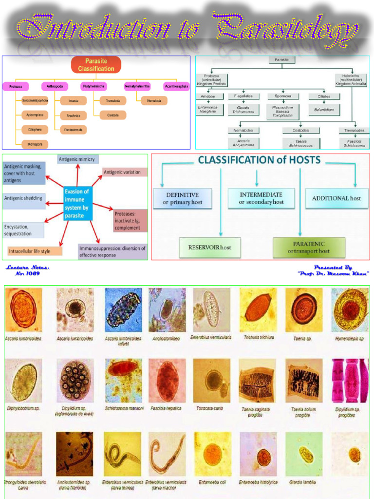 Introduction To Parasitology | PDF