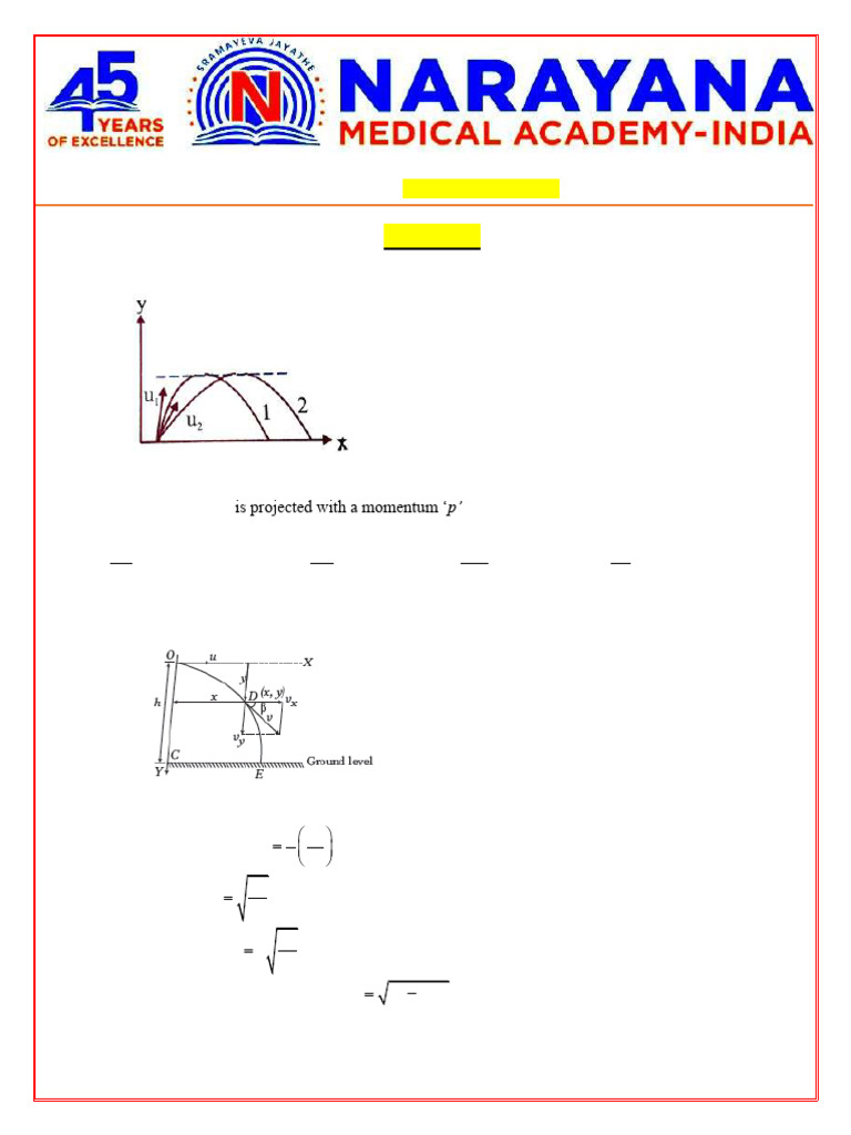 Final SR Neet Star Super Chaina (Cbse & State) (Model-A & B) Neet CDF ...
