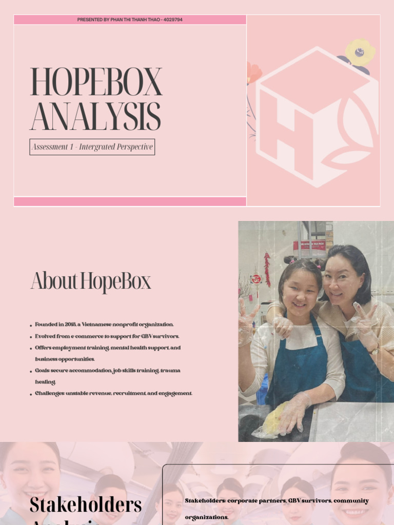 Intergrated Assesment 1 - Thanh Thao | PDF | Business