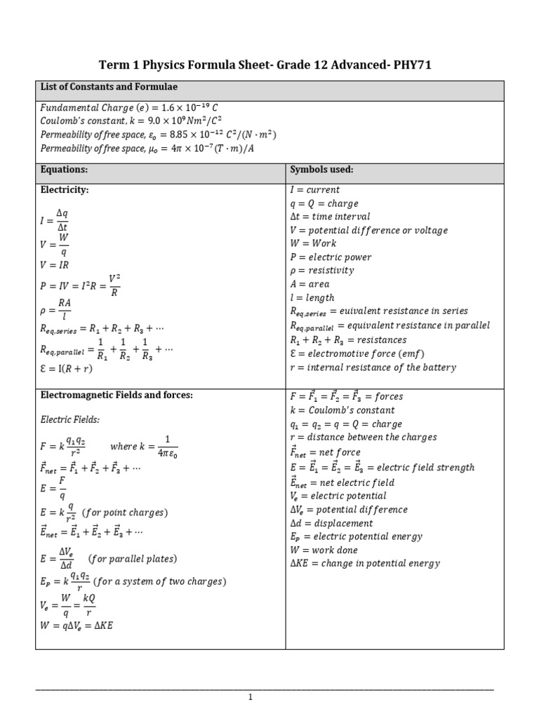 AY2425-T1-EoT-PHY71-Formula Sheet | PDF | Electrical Engineering | Applied And Interdisciplinary ...